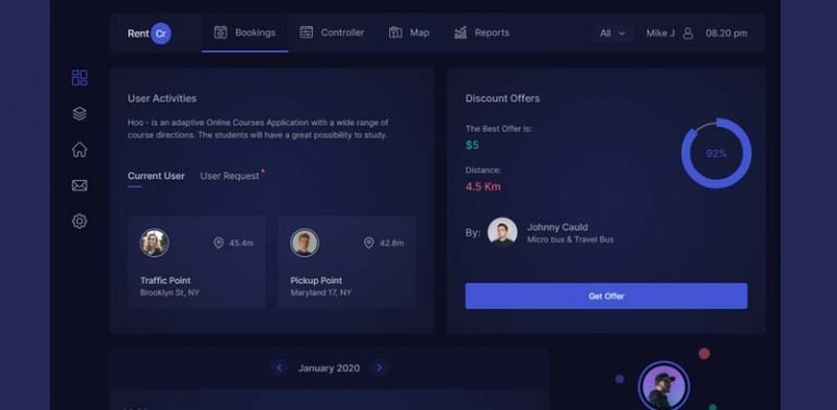 Best Admin Panel UI Codepen 2021 - You must have to seen