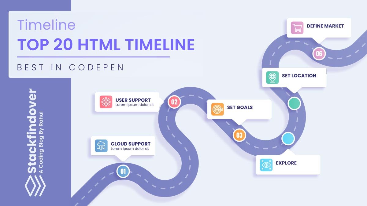 CSS Timeline Top 20 HTML Timeline Design 