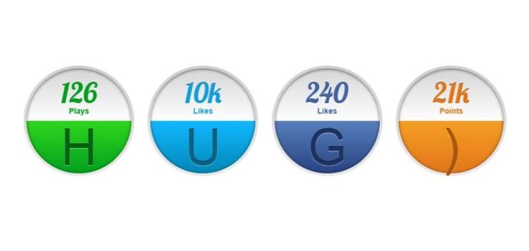 HTML badge [ 30+ Best CSS badge Examples ]